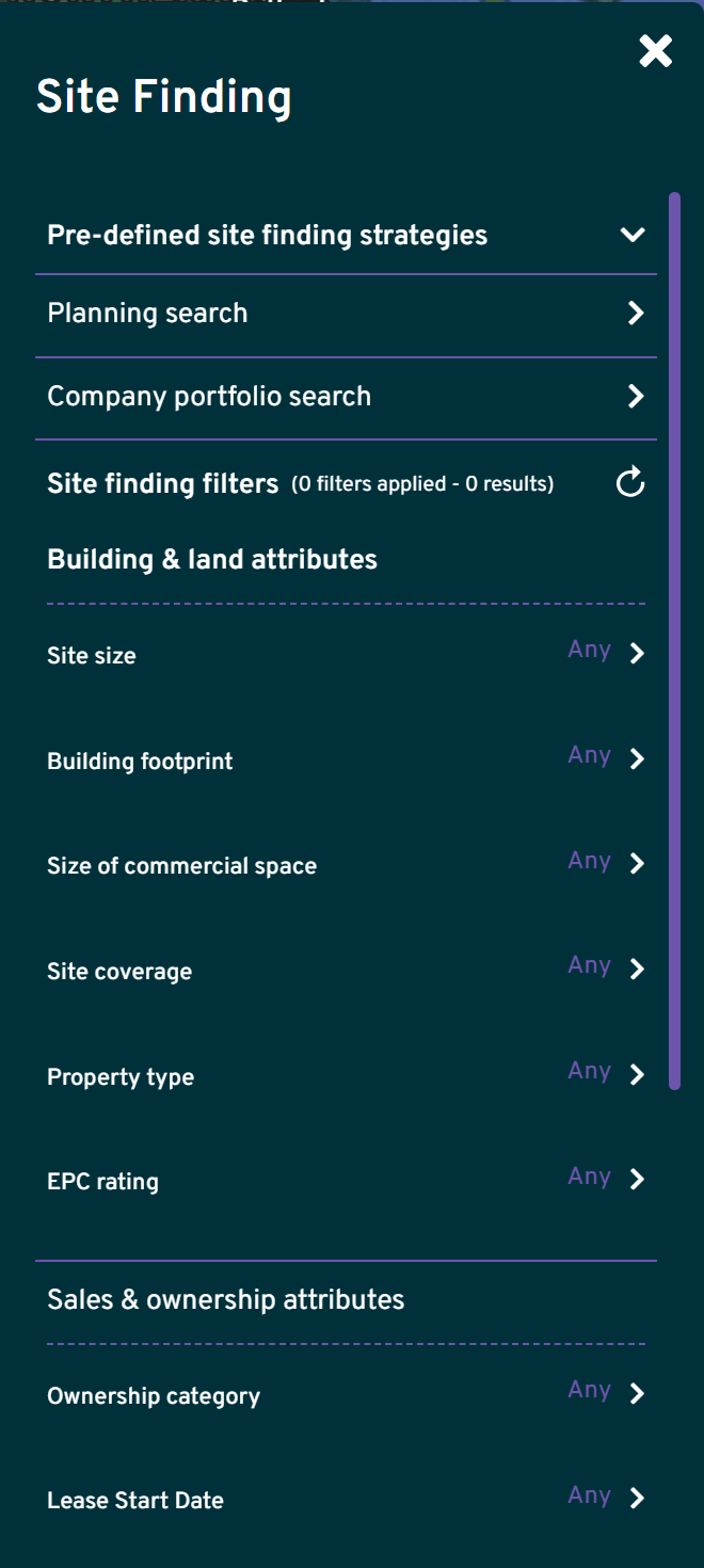 What does the ownership overlay show?
