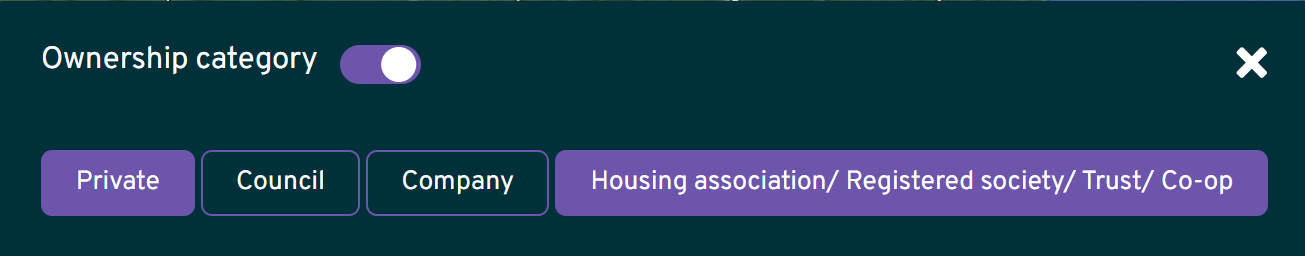 What does the ownership overlay show?