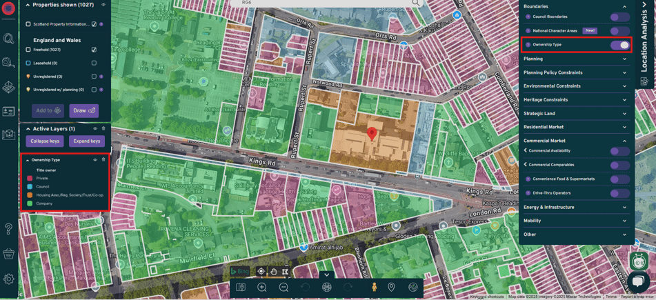What does the ownership overlay show?